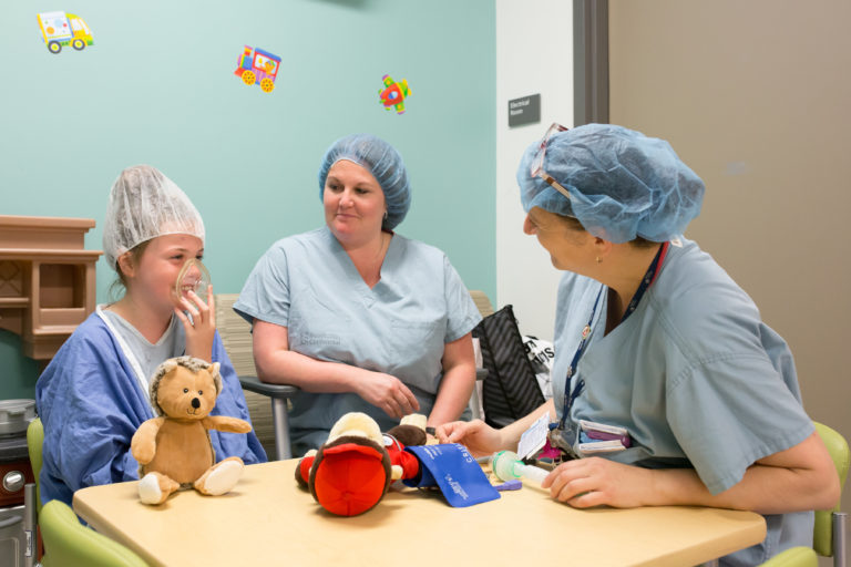 The Child Life Program - What to Expect on Surgery Day